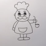How to Draw a Chef| An Ultimate Guide with 7 Easy Steps